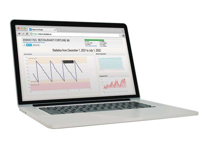 Propane Tank Monitoring | UScellular for Business